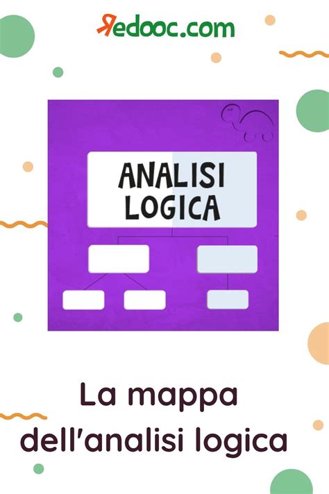 La Mappa Mentale Per Fare L Analisi Logica Artofit