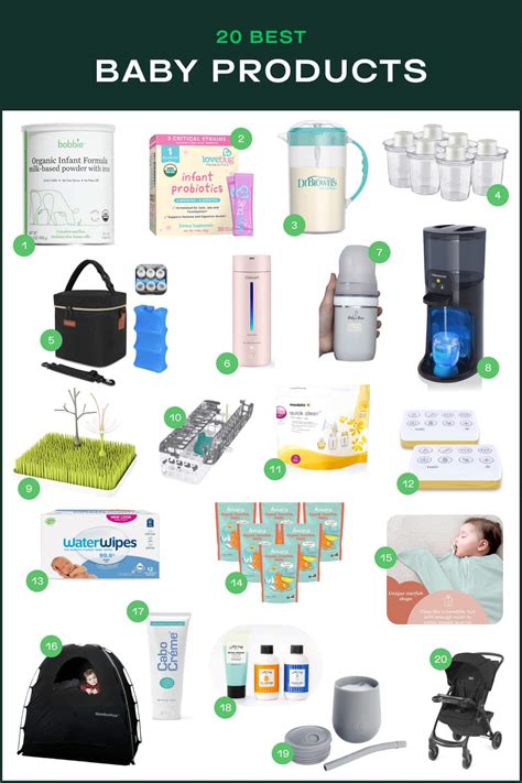The Best Baby Products Of According To The Formula Mom