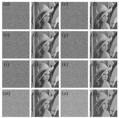 mathematics free full text image encryption algorithm based on a novel wide range discrete