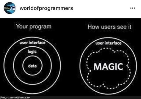 funny programmer joke