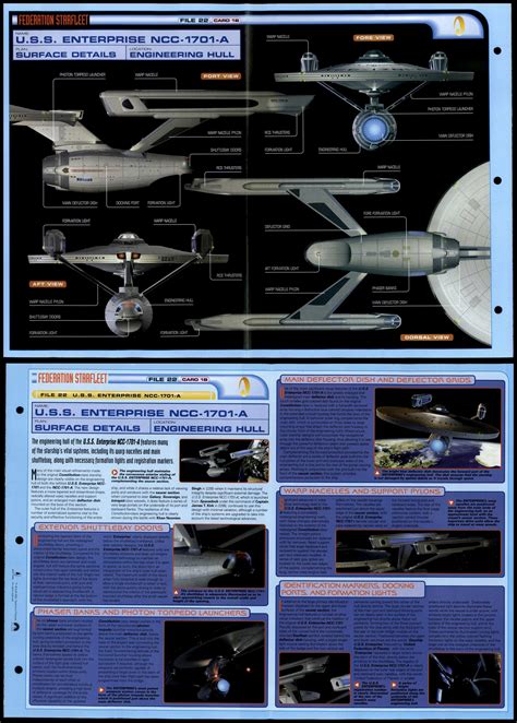 Engineering Hull USS Enterprise NCC 1701 A Star Trek Fact File Fold