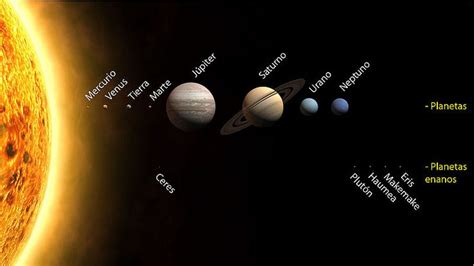 Tamaño de los planetas del sistema solar Neptune planet Sistema