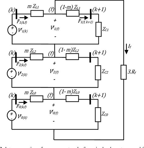 figure 3 from single phase fault locator based on sequence impedance for power distribution