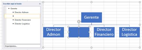 Como Hacer Un Organigrama En Excel Organigrama De Una Empresa