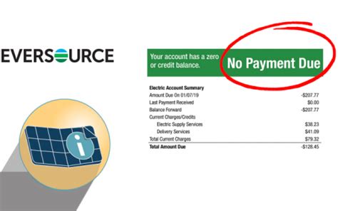 How To Read Your Electric Bill With Solar Boston Solar MA