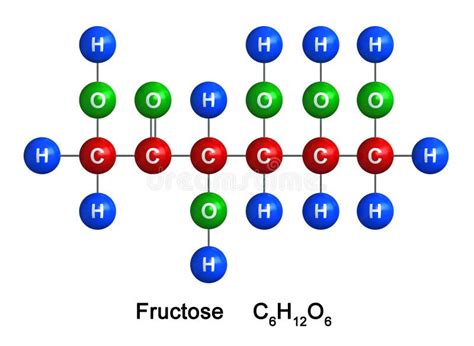 Galactosa Alfa D GALACTOPYRANOSe Molécula Del Azúcar De Leche Forma