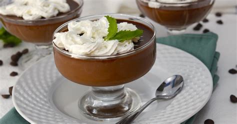 Pudin de chocolate Postres Fáciles y Ricos