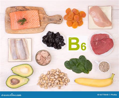 Foods Containing Vitamin B6 Stock Photo Image Of Banana Avocado