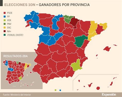 Elecciones Generales 2019 Resultados Elecciones Generales 2019 Minuto