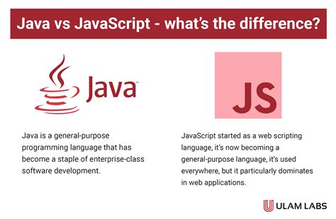 what is javascript used for business guide by ulam labs