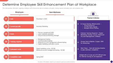Employee Upskilling Playbook Determine Employee Skill Enhancement Plan