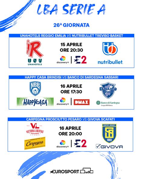 La 26a Giornata Di LBA Serie A Su Eurosport 2 E DMAX Partite Orari E