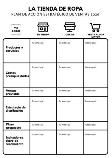 Plantillas Gratis Para Plan De Acci N