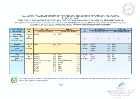 Hsc Time Table Maharashtra Board Pdf