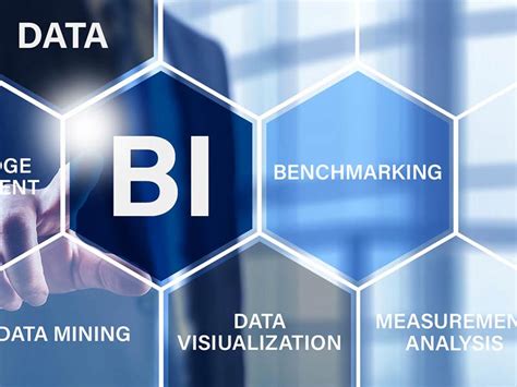 Een Modernisering Slag Maken In Bi Alteryx Is De Sleutel