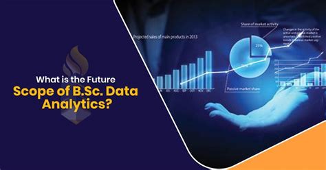 What Is The Future Scope Of B Sc Data Analytics SLRTDC