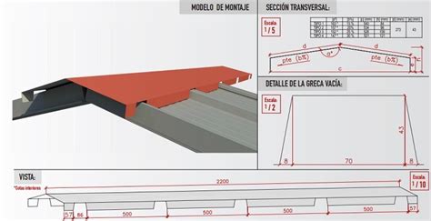 Panel Sándwich Cubierta Tapajuntas 30mm IRONLUX Desde 1989