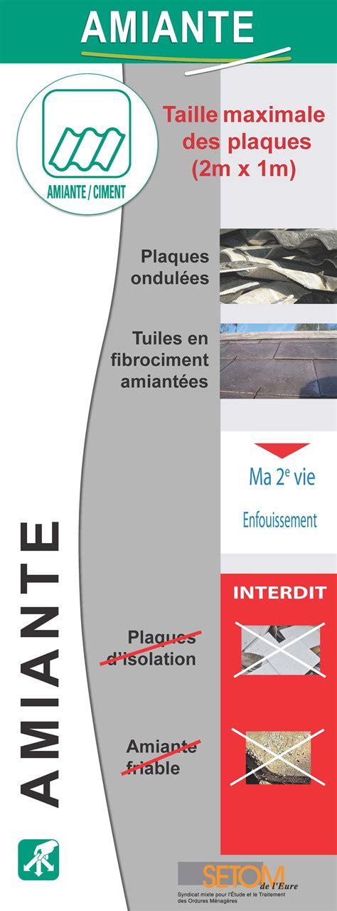 Information déchets amiantés