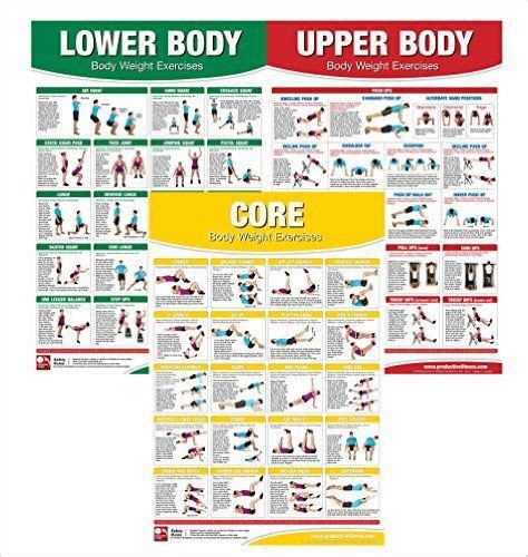 Productive Fitness Home Gym Work Out Poster Laminated Many Exercises