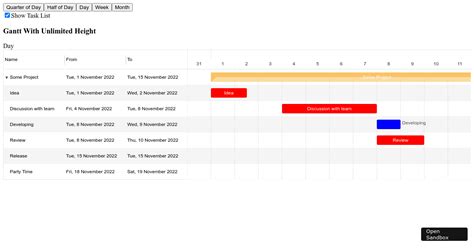Gantt Task React Examples CodeSandbox