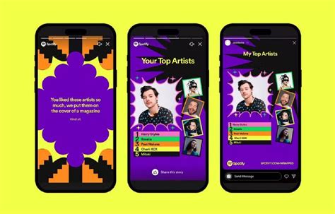 Spotify Wrapped C Mo Ver Tu Resumen Anual De Artistas Y Canciones