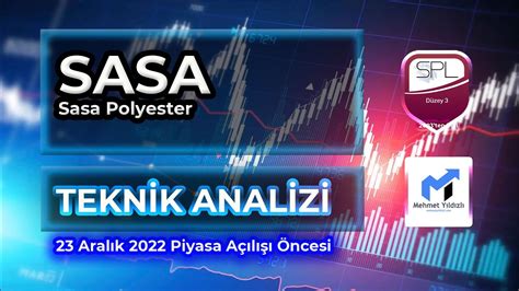 SASA POLYESTER HİSSE SENEDİ TEKNİK ANALİZİ 23 Aralık 2022 Açılış