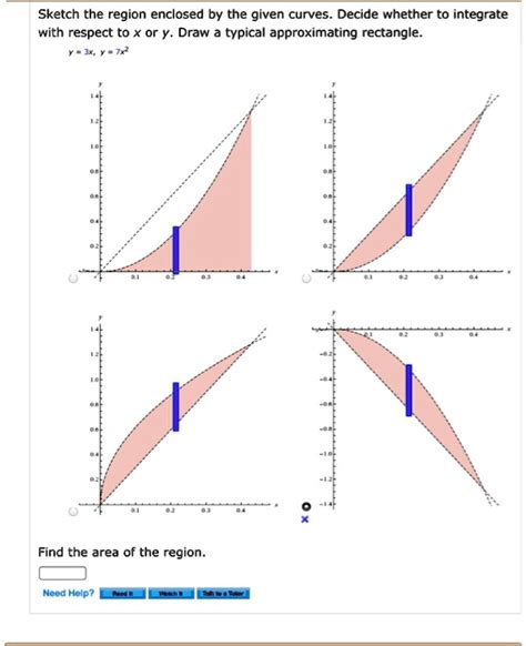 solved sketch the region enclosed by the given curves decide whether to integrate with respect