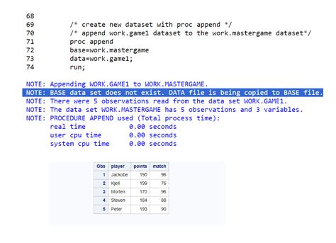 PROC APPEND In SAS With Examples Learn SAS Code
