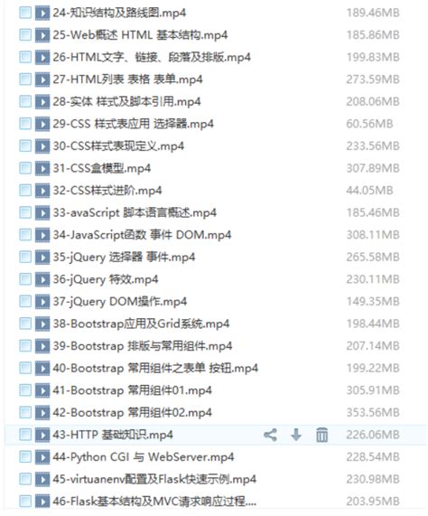 全栈开发系列flask python web 网站编程视频教程 智慧点点 计算机软件毕业设计，包括源码，论文，it项目源码教程分享网站
