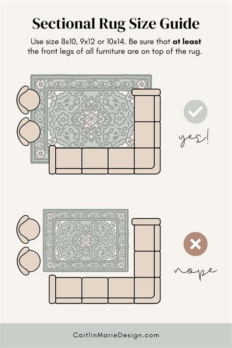 Sectional Sofa Rug Size Guide How To Choose A Rug Caitlin Marie