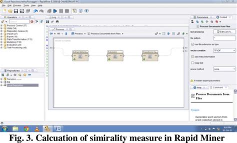 figure 1 from implementation of dbscan algorithm using similarity measure from rapid miner