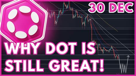 DOT PRICE PREDICTION TODAY POLKADOT DOT PRICE PREDICTION NEWS