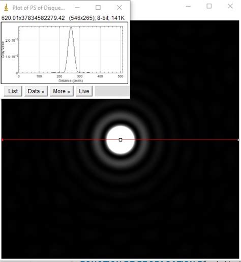simulating diffraction patterns using imagej image analysis image sc forum
