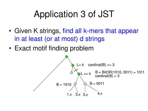 exact string matching algorithms ppt download
