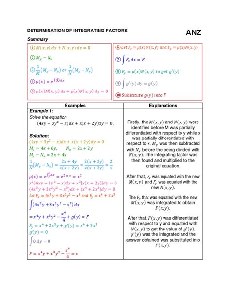 differential equation examples of determination of integrating factors pdf equations algebra