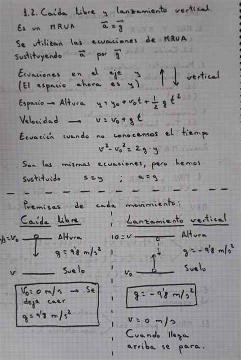 Pongamos Que Aprendemos Ciencias Ca Da Libre Y Lanzamiento Vertical