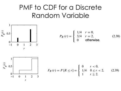 ppt continuous random variable 1 powerpoint presentation free download id 7103359