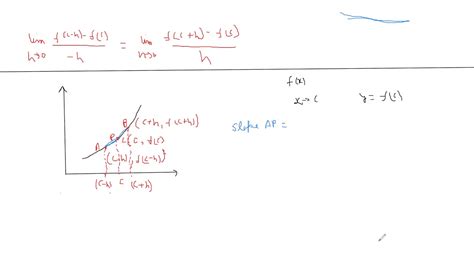class 12 continuity and differentiability part 2 youtube