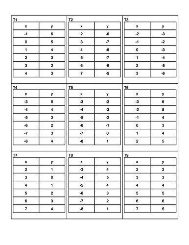 piecewise and absolute value functions matching game teaching resources