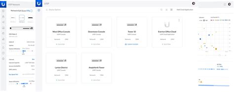 UISP Software Ubiquiti