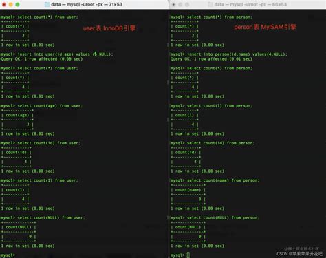 深度剖析：mysql聚合函数 count ，这下彻底搞懂了！ count xx xx mysql csdn博客