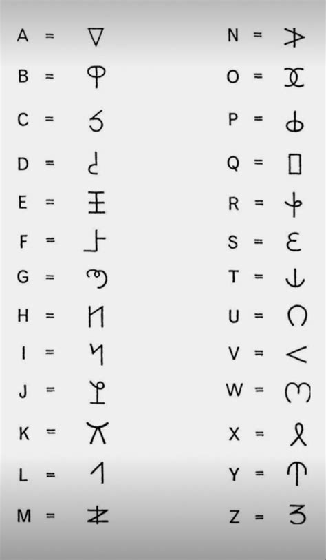 El Abecedario En Letra Cursiva May Scula C Artofit