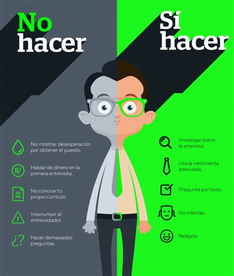 Tú puedes obtener la entrevista de tu sueño