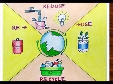 Reduce Reuse Recycle Drawing Brainly In