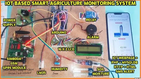 Iot Based Smart Agriculture Monitoring System Using Arduino With Gprs