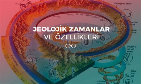 Jeolojik Zamanlar ve Özellikleri Konu Anlatımı Ders Coğrafya