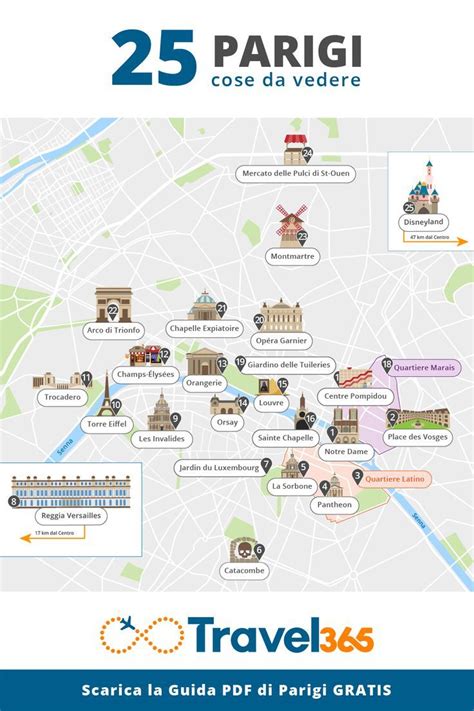 Mappa Principali Attrazioni E Monumenti Di Parigi Viaggiare A Parigi