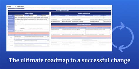 Change Management Plan Template Consultport