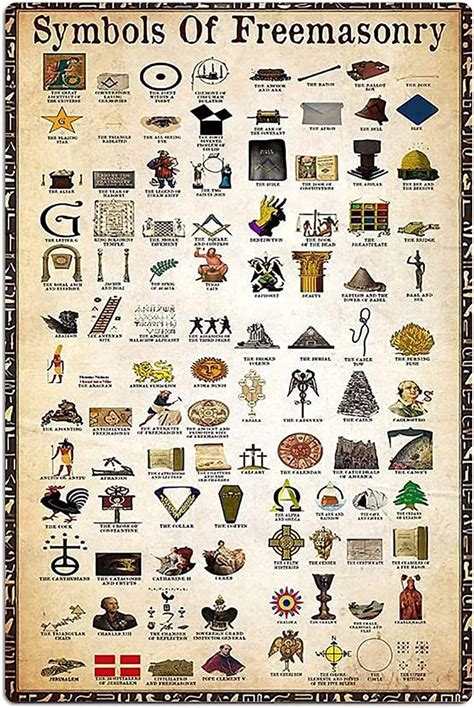 Amazon Youpinnong Symbols Of Freemasonry Metal Signs Masonic