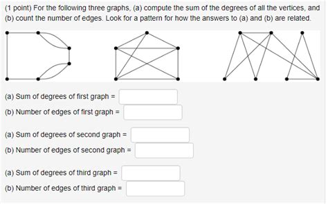 solved 1 point for the following three graphs a compute